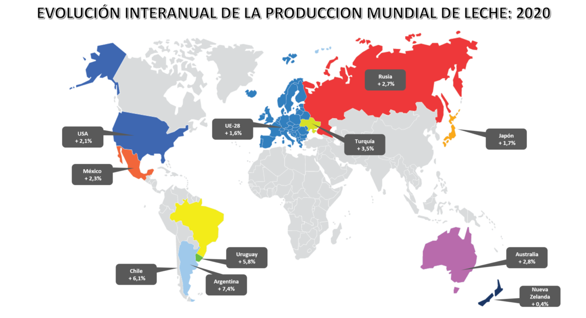 Evolución De La Producción Mundial De Leche Portal Lechero